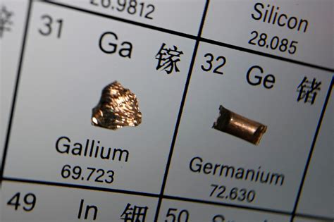 A Gallium Lens On Chinas Minerals Dominance And How To Break It Reuters