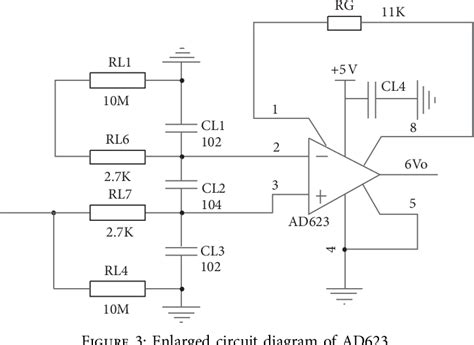 Figure 1 From Psychological Stress Detection And Early Warning System Based On Wireless Network