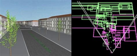 Dp Efficient Gpu Based Occlusion Culling Via Early Z And Indirect Dispatch