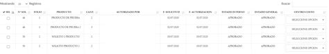 Php Activar Select Box Segun Checkbox Seleccionado Stack Overflow