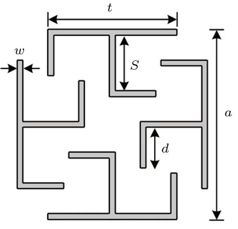 Schematic Diagram Of The Space Coiling Acoustic Metamaterials Sam Unit Download Scientific