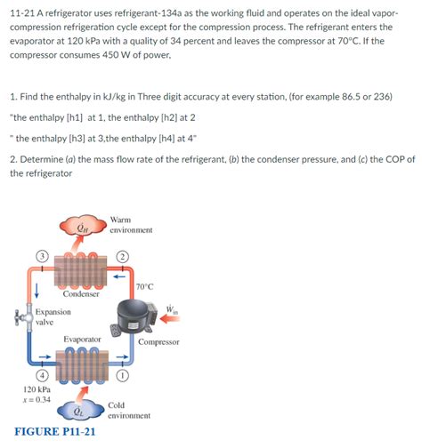 Solved 11 21 A Refrigerator Uses Refrigerant 134a As The