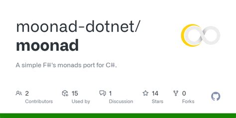 William Santos On Linkedin Github 2hit Iomoonad A Simple Fs