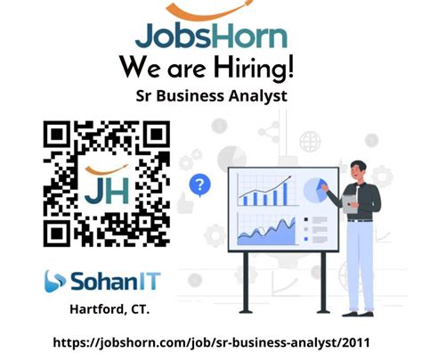 Sohanit Inc On Linkedin Seniorbusinessanalyst Hartford Ct Interview Skype Phone C2c C2h