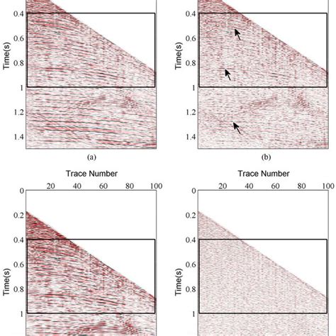 Denoised Stacked Section A Result Of F X Deconvolution B F X Download Scientific Diagram