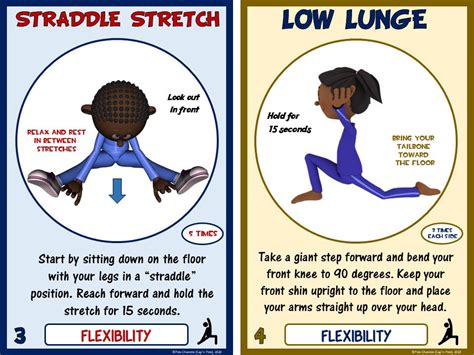 What Is Flexibility In Physical Education A Comprehensive Guide With