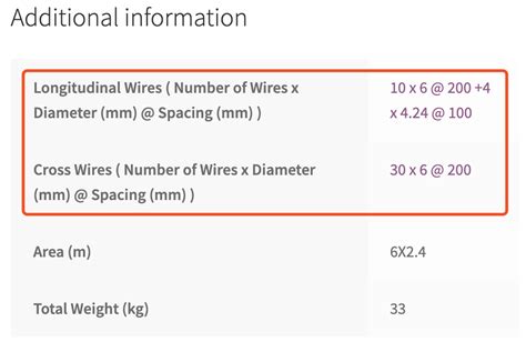 Plugin Development Product Attribute Slug Is Too Long 28 Characters Max Wordpress