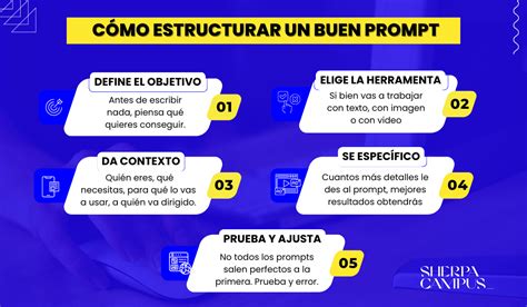 Qué Es Un Prompt Chatgpt E Ia Y Cómo Generarlos