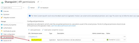401 Unauthorized Access Token Validation Failure Calling Sharepoint