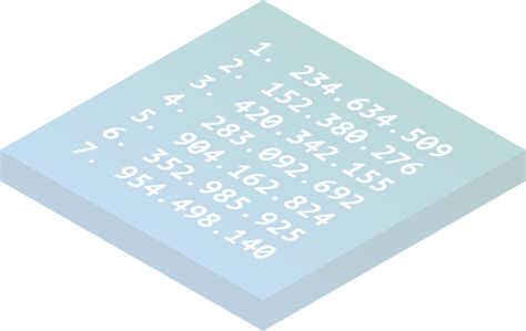 Deep Dive Analytics Advance Your Decisions