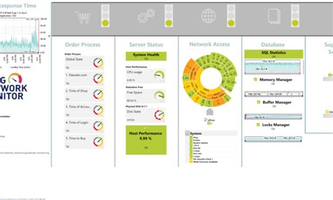 Netzwerkdiagnose So Sparen Sie Zeit Mit Prtg Intended For Prtg Report Templates Examples