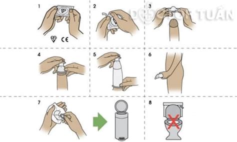 Hướng Dẫn Cách Đeo Bao Cao Su Đúng Để Quan Hệ Lâu Ra Cách Sử Dụng Bao Cao Su Cho Cuộc Yêu Đầu
