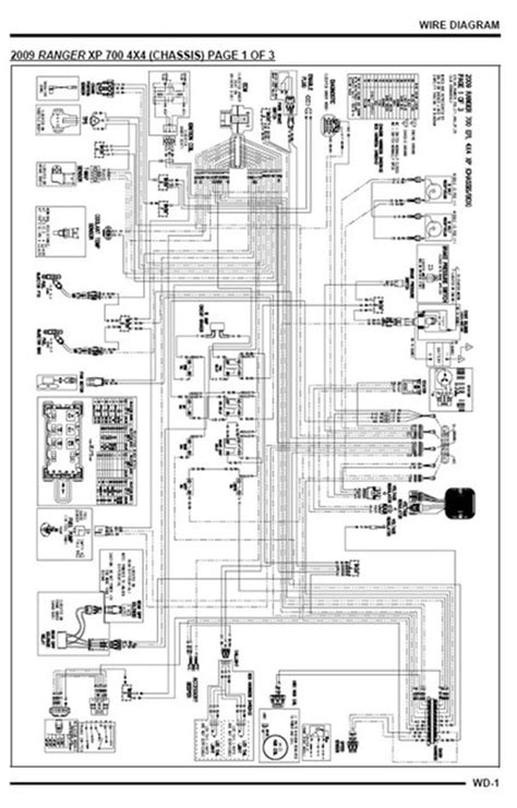 2005 Polaris Ranger Wiring Diagram