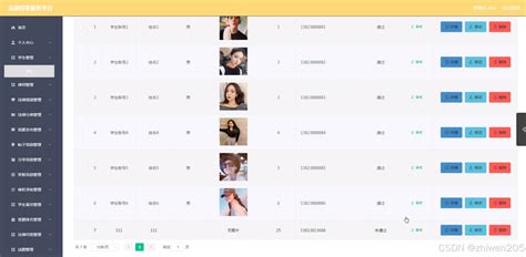 基于nodejsvue法律问答服务平台开题程序论文 计算机毕业设计 Csdn博客