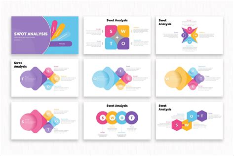 Swot Analysis Ppt Template Slidestack