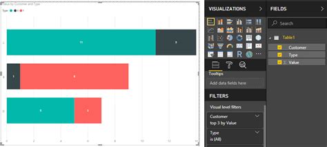 Solved Filtering Only Visual Not Data Microsoft Fabric Community