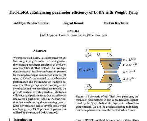 Tied Lora Enhacing Parameter Efficiency Of Lora With Weight Tying Paper Page