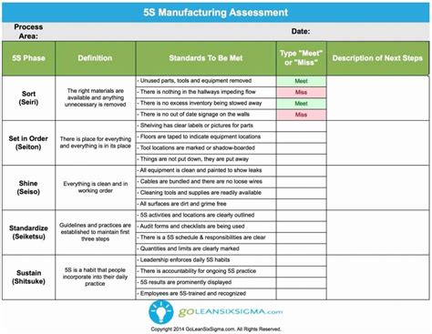 Fleet Management Spreadsheet Template Regarding Fleet Maintenance Spreadsheet Management Excel