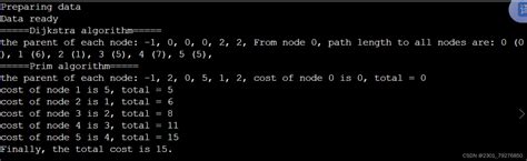 Prim 算法与 Dijkstra 算法 Csdn博客