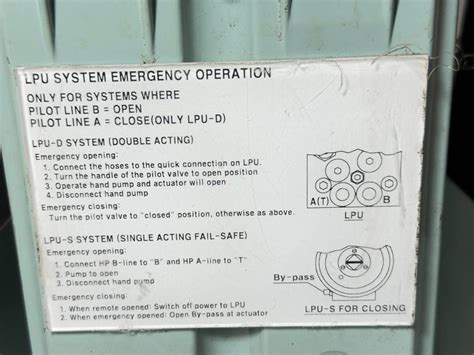 Damcos Danfoss Php 25 05 Double Acting Portable Hand Pump Part No 160u7520 Damcos Danfoss