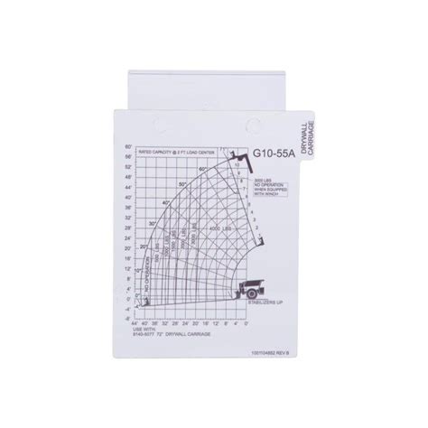 Jlg Part 1001104852 Load Chart G10 55a