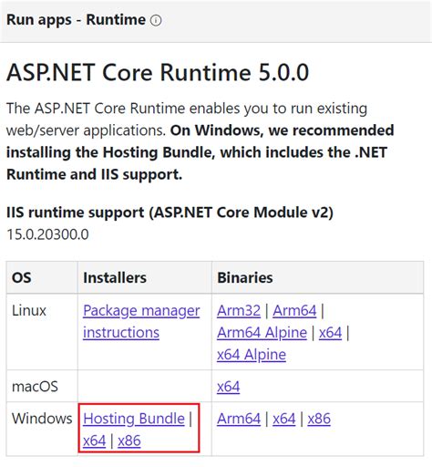 Migrate From Asp Net Core To Beginners Guide Jayant Tripathy