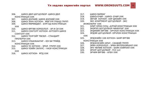 Хотхон хорооллын нэрийг бид хэр сайн мэддэг вэ