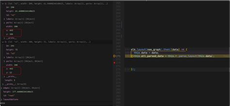 node positions differ compared to elkjs demos · issue 171 · kieler elkjs · github
