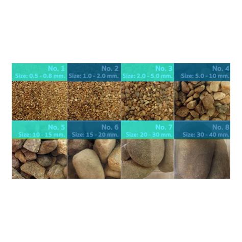 สารกรอง กรวดกรองน้ำ เบอร์ 7 ขนาด 20 30 มม รุ่น Sgv No7 บริษัท มากมีดี จำกัด