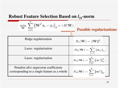 Sparse Learning Based On L2 1 Norm Ppt Download