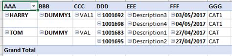 Javascript How To Repeat All Labels In Pivot Table Apache Poi