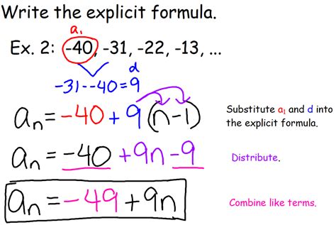 Arithmetic Sequences