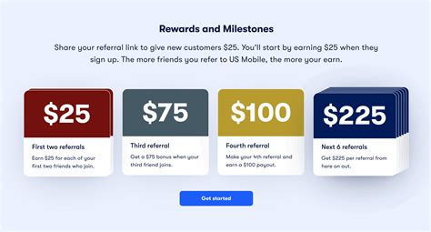 9 Creative Telecom Referral Program Examples To Inspire You Extole