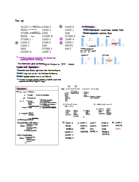 Kurze Zusammenfassung Zum Thema Mini Java Bsp Ggt Efakeiuoziiere