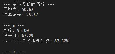 Pythonでデータ処理入門 テストデータをまとめよう