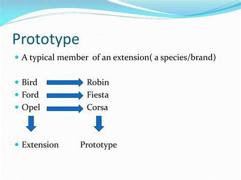 Ppt Linguistics Powerpoint Presentation Free Download Id 2139432