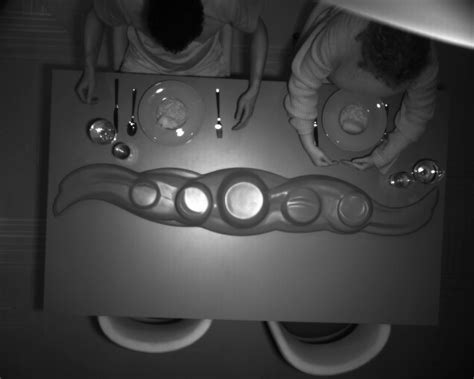 Batch 3 Object Detection Dataset By Proffessional Workspace