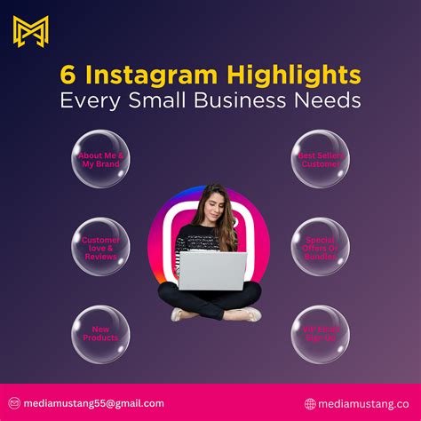 Unlocking Business Potential 🚀 Mediamustang Medium