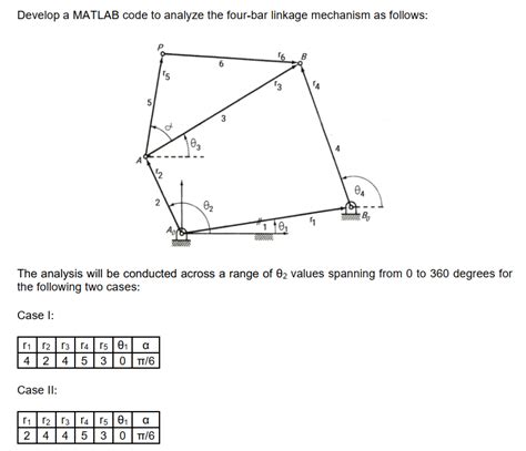 Solved Tasks ﻿plot The Angles 03 ﻿and 04 ﻿with Respect To