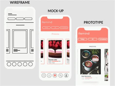 A User Centered Wireframe And Prototype For Your App Or Website Upwork