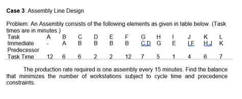 Solved Case Assembly Line DesignProblem An Assembly Chegg Com