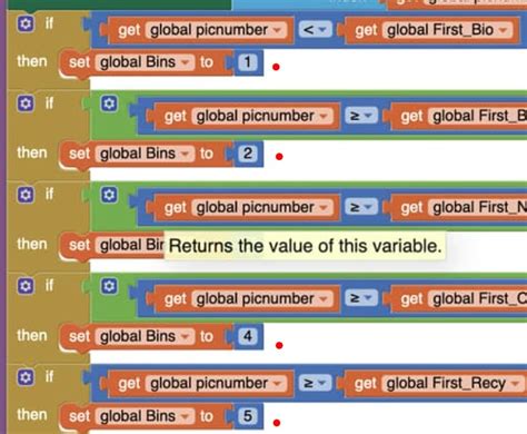 The Operator Append To List Cannot Accept The Arguments Mit App