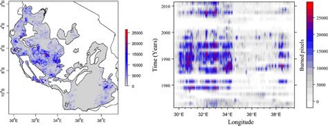 Spatio Temporal Patterns Of Annual Burned Areas In Miombo Woodlands In