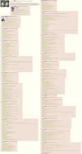 Nsfw Greentext Archive