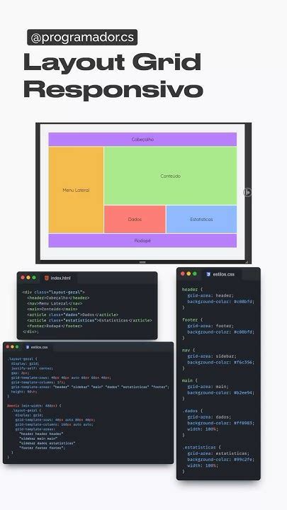 Layout Com Grid Responsivo📱🎨 Youtube