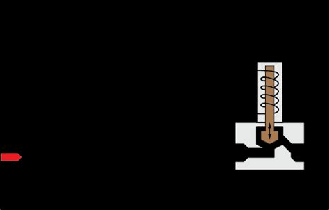 Relay And Solenoid Valve Circuit Download Scientific Diagram