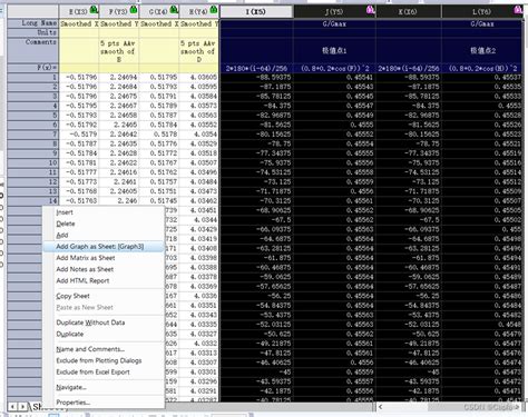 Origin 分析模板和批处理 使用教程origin使用模板 Csdn博客