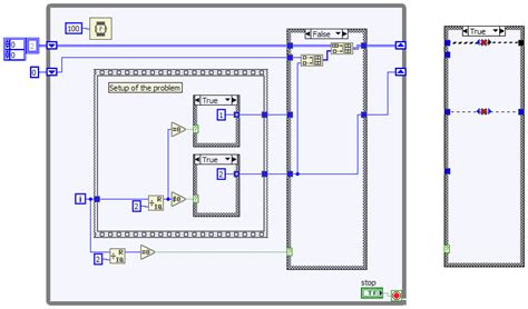 How To Build Array For Every 2 Iterations In While Loop Ni Community