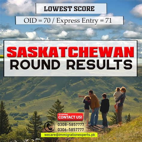 Saskatchewan Invites 496 Candidates Immigration Experts
