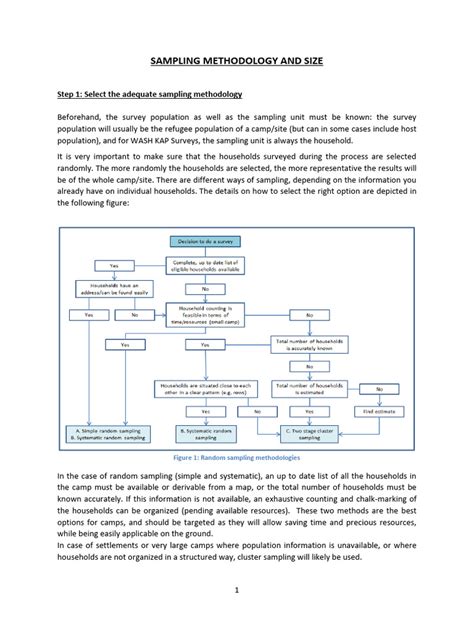 Sampling Size And Methodology Pdf Sampling Statistics Sample Size Determination